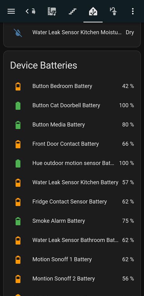 entity list sorting r homeassistant