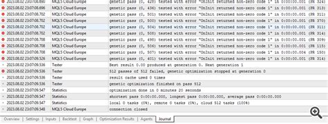 Optimization Error In The Cloud Best Ea General Mql5 Programming Forum