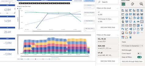 ytd measure in power bi using custom fiscal year d microsoft