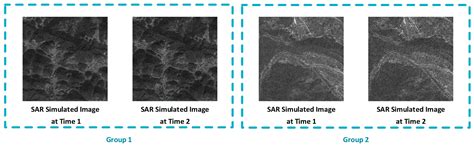 deep learning for integrated speckle reduction and super resolution in multi temporal sar