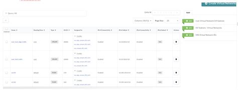 Nsx T Edge And Connectivity Templates Apstra 42 Juniper Networks