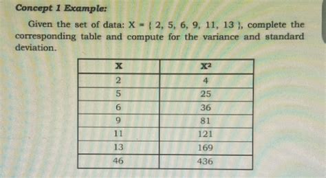 Solved Concept 1 Example Given The Set Of Data X 25691113