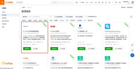 教程｜利用 Tugraph 图数据库搭建图应用 知乎