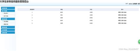 Jsp大学生家教信息服务系统myeclipse开发sql数据库bs框架java编程jdbc详细设计大学生利用开发环境myeclipse、数据库sql Server进行web项目设计。 Csdn博客