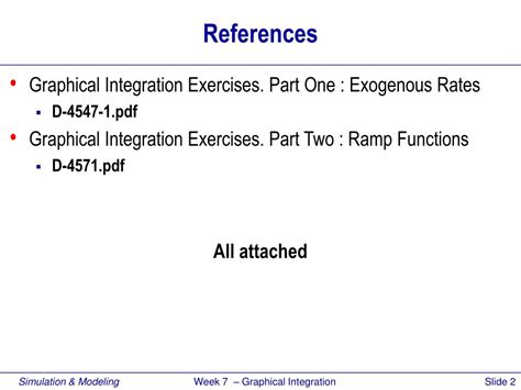 Ppt Graphical Integration Exogenous Rates Step Functions And Ramp Functions Powerpoint