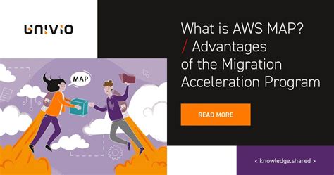 What Is Aws Map