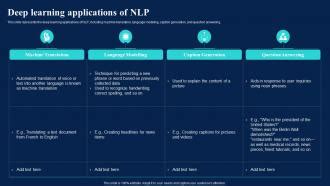 Natural Language AI Deep Learning Applications Of NLP Ppt Infographic Template Vector