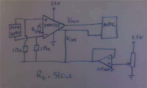 INA Output Decay Amplifiers Forum Amplifiers TI E E Support Forums