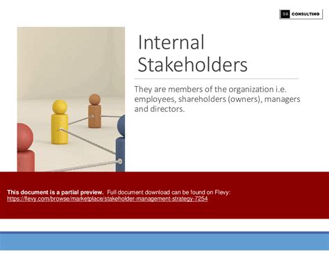 Stakeholder Management Strategy Ppt Slide Deck