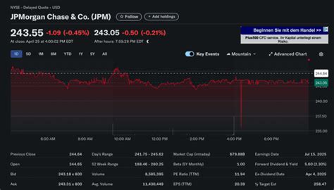 2 Mastering The Relative Strength Index Rsi With Python