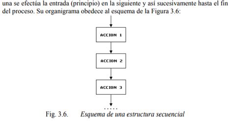 ESTRUCTURAS DE CONTROL 1 PARTE
