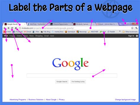 Label The Parts Of A Webpage Diagram Quizlet