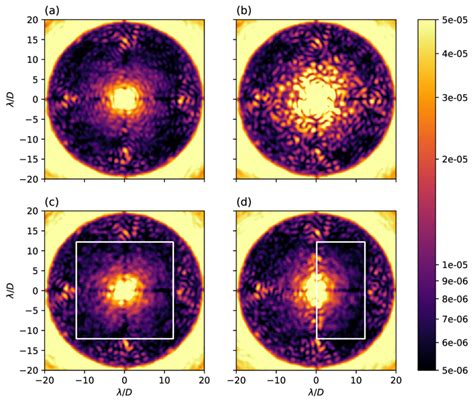 laboratory scc science images obtained at an exposure of 18 s on the