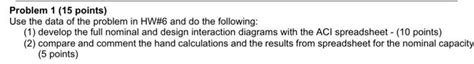 solved problem 1 15 points use the data of the problem in