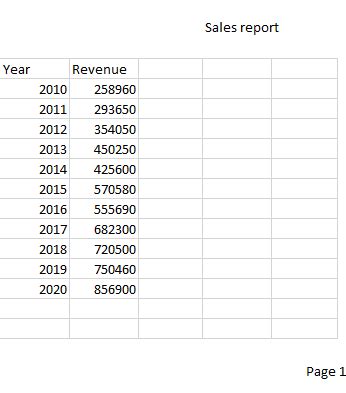 How To Close Header And Footer In Excel Google Sheets Auto VBA
