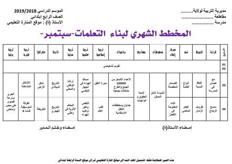 مخطط بناء التعلمات لشهر سبتمبر للسنة الرابعة 4 ابتدائي الجيل الثاني