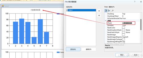 记录｜c Winform——chart控件winform Chart Csdn博客