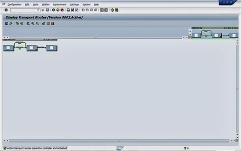 Sap Basis Support Issues And Solutions Sap Post Db Refresh Activities