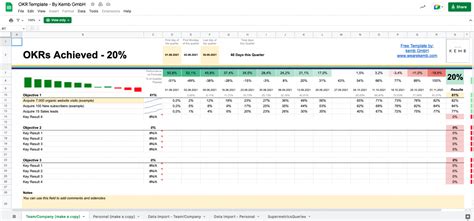 11 Free Okr Templates In Excel Word And Clickup