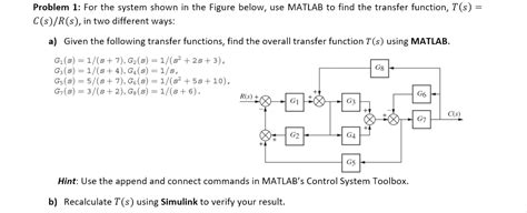 Solved Problem For The System Shown In The Figure Below Chegg