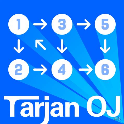 计算鞍点 题目详情 Tarjanoj