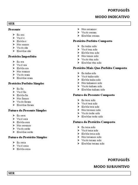 Conjugação Dos Verbos Em Português Pdf Tipologia Linguística