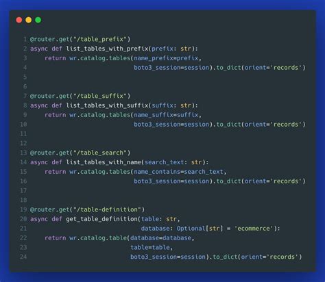 How I Built A Data Discovery API For AWS Data Lake Dashbird