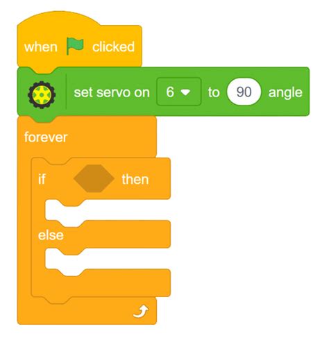 Basic Servo Movement Example Project