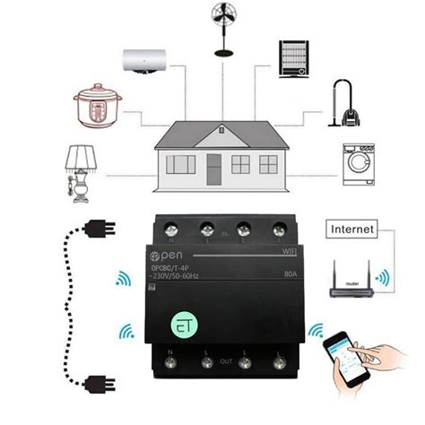 오픈 와이파이 4p 40a 딘 레일 와이파이 회로 차단기 릴레이 유형 스마트 스위치 원격 제어 Tuya 앱 전기 장비 및 소모품