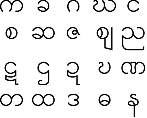 Myanmar Alphabet Chart Collection Free And Hd