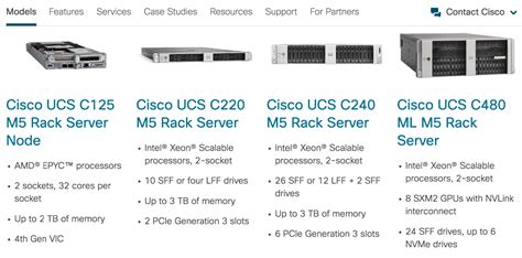 How To Understand On Premises Proprietary Servers And Server Vendors Brightwork Research