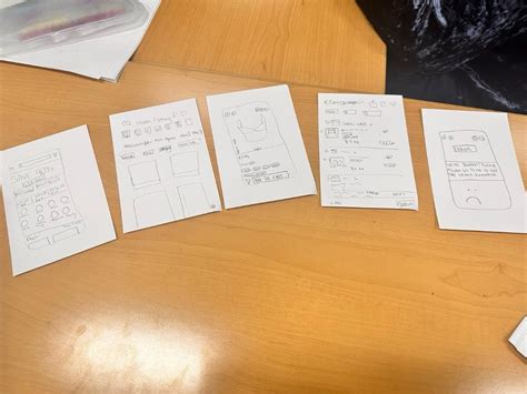 P8 While We Were In Class On Thursday The… By Serena Theophile Medium