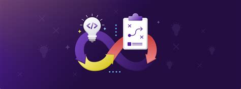 What Is Agile Development And What Are Its Benefits Dactyl Group Dactylgroup