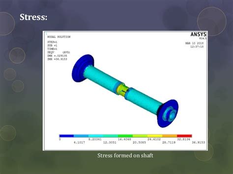 design and finite element analysis for static and dynamic behavior of…