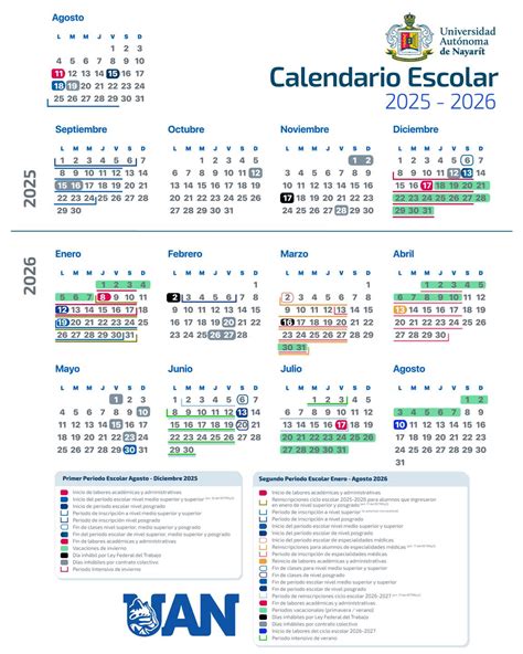 🗓 Te Compartimos El Universidad Autónoma De Nayarit Facebook