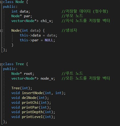 GitHub Jinyongyun Data Structure Data Structure Container