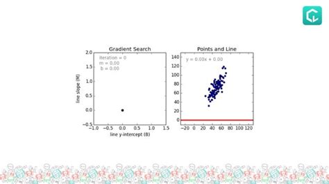 Tech Day Ngobrol Santai Tensorflow PDF