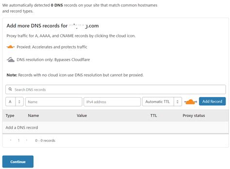How To Configure Cloudflare For Dns And Email Hosted On Vps Server