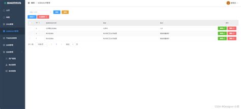 加油站管理软件【开源免费】基于vue和springboot的加油站管理系统（附论文）