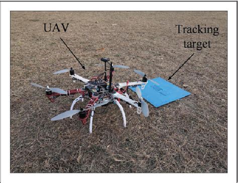 Figure 1 From Bp Neural Network Kalman Filter Fusion Method For Unmanned Aerial Vehicle Target