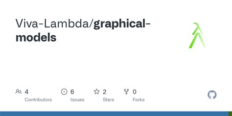 GitHub Viva Lambda Graphical Models