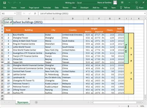 Perform Web Scraping Data Entry And Data Analysis Tasks Using Python