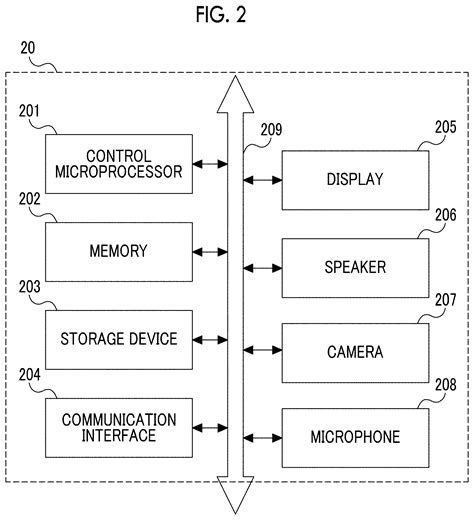 communication device communication system and non transitory computer