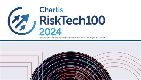 Riskfuel On Linkedin Risk Financial Machine Quantitative