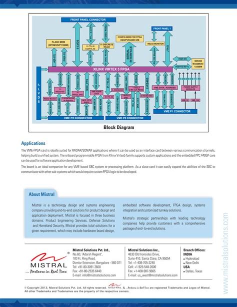 Vme Fpga Card Pdf Computer Peripherals Computing