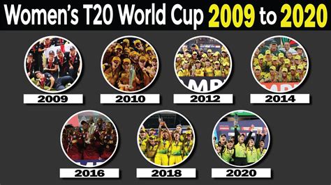 Womens Cricket World Cup Winners Crowned Cric Info 360