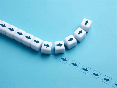 Linkedin Message Automation — The Why Whats And Hows By Veer Medium