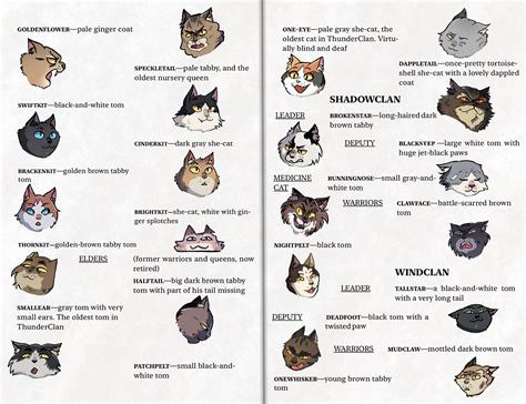 Unseen Artwork Allegiances For The Prophecies Begin Graphic Novels