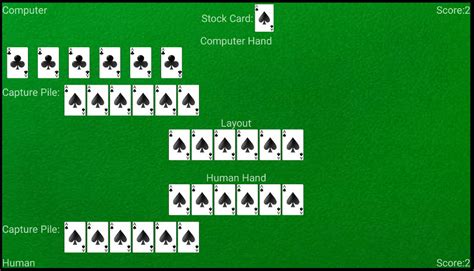 Java Recycleview And Cardview Items Margins And Centering Stack Overflow