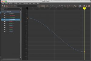 Introduction To Maya S Graph Editor John Player